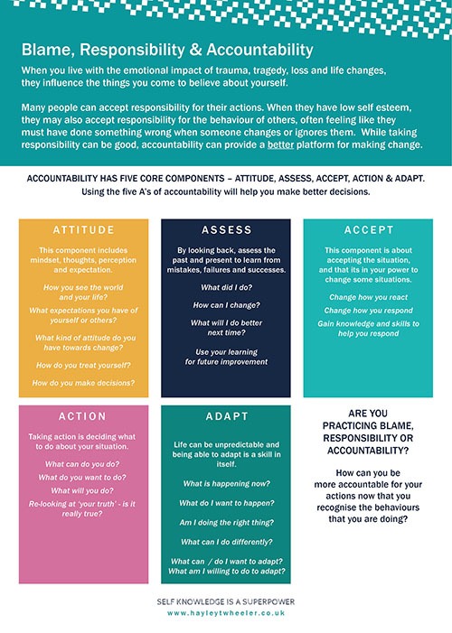 Accountability - take control of your life - Hayley T Wheeler